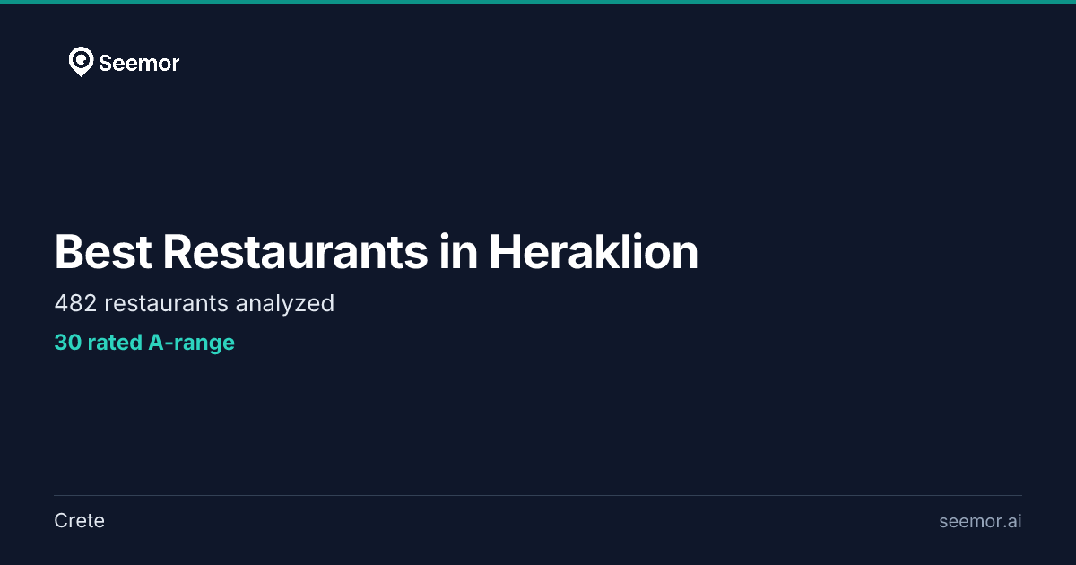 Best Restaurants in Heraklion, Crete | Seemor